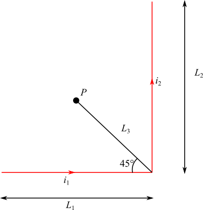From the below diagram, Calculate the magnetic field at the point P ...