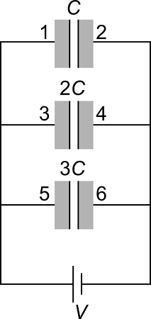 Consider the example of a parallel combination of capacitors: Three ...