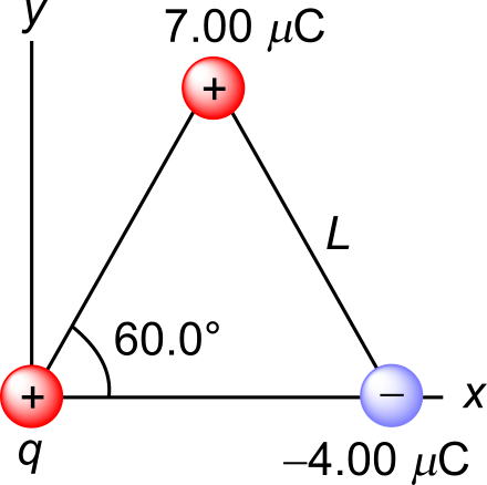 Three charged particles are at the corners of an equilateral triangle ...