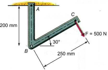 Find the moment of the 500 N force shown about point A. Write your ...