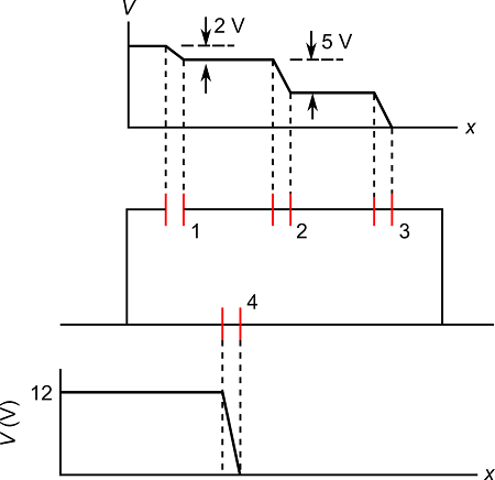 The diagram below shows a section of the circuit that has four air ...