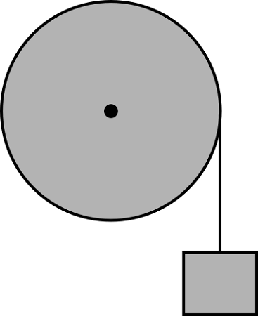 A thin, light wire is wrapped around the rim of a wheel, as shown in ...