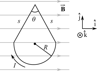 A current loop consists of a semicircle or radius R and two straight ...