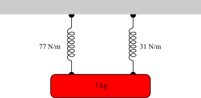 Two massless springs with spring constants 77 N/m and 31 N/m are hung ...