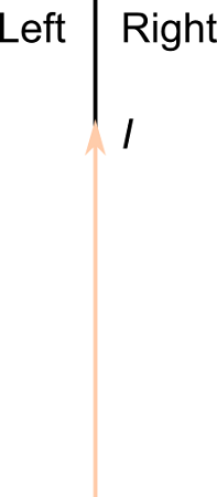 Fill in the blank: Consider the figure below showing the direction of ...