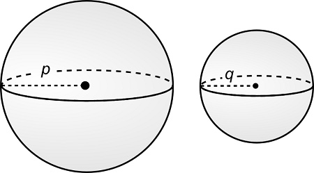 If p = 5 and q = 3, are the spheres similar? Show work. | Homework ...