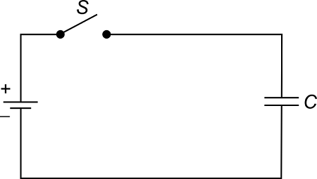 The capacitor in the figure has a capacitance of 25 mu F and is ...