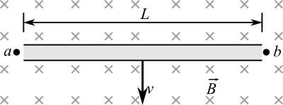 In the figure, a conducting rod with a length L = 26.0 cm moves in a ...