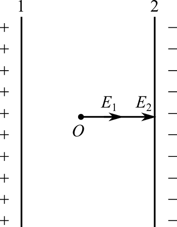Find the magnitude of the electric field E inside a parallel plate ...