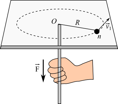 The puck in the figure has a mass of 0.120 kg. The distance of the puck ...