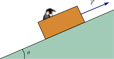A loaded penguin sled weighing 88.0 N rests on a plane inclined at an ...