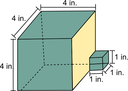 What is the area of this face? a. 17 in^2 b. 12 in ^2 c. 16 in^2 d. 15 ...