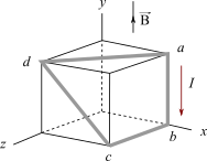 In the figure below, the cube is 36.8 cm on each edge. Four straight ...