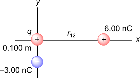 Three charges are arranged as shown in the figure below. Find the ...