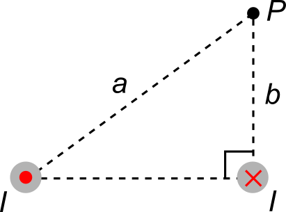 In a circuit with current, I have two long parallel wire sections that ...