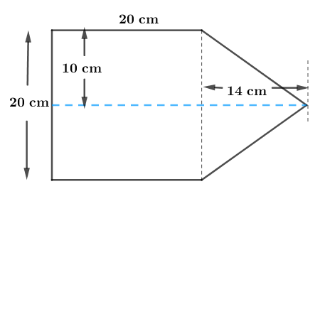 Find the area and perimeter of the given figure. | Homework.Study.com