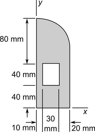 Locate the centroid of the area shown in the figure. | Homework.Study.com