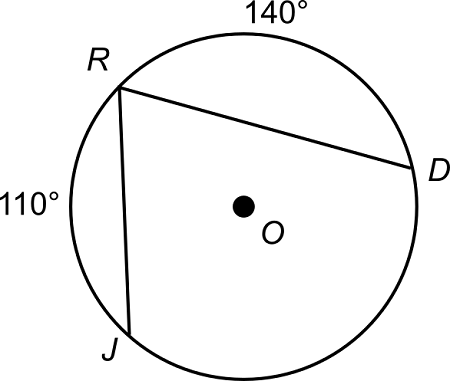 In the figure to the right, what's the measure of angle JRD? a. 140 ...