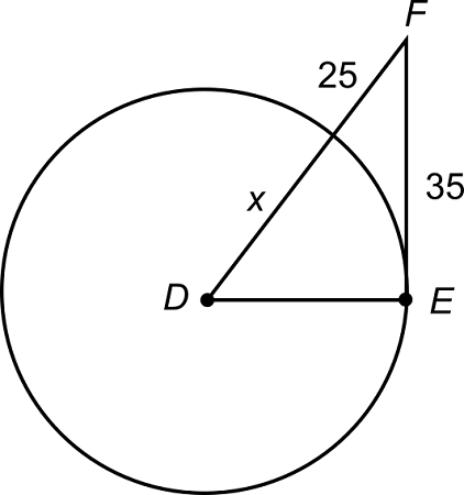 Find x. Assume that segments that appear tangent are tangent. a. 47 b ...
