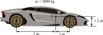 In the figure below, the sports car starts from rest and accelerates ...