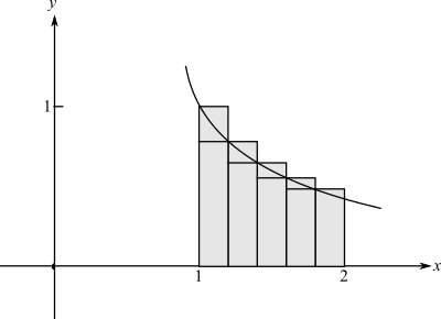 Use upper and lower sums to approximate the area of the region using ...