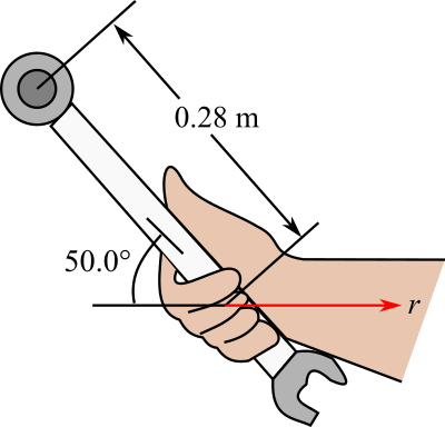 You are installing a new spark plug in your car, and the manual ...