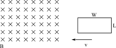 A loop of conducting wire with length L and width W is entering a ...