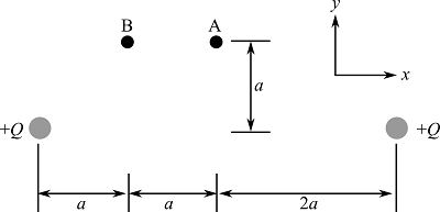 Use Coulomb's law to determine the magnitude and direction of the ...