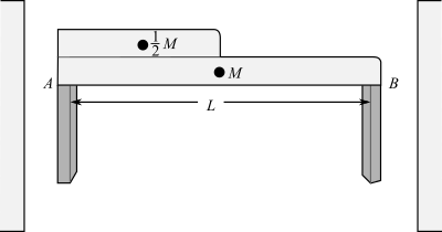 Support Beam Clip Art