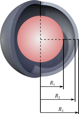A sphere of radius R1 = 0.280 m and uniform charge density minus16.5 mu ...