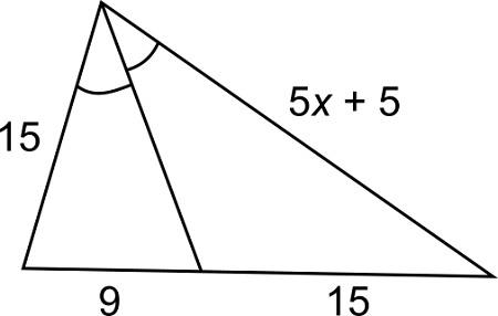Evaluate the value of x. | Homework.Study.com