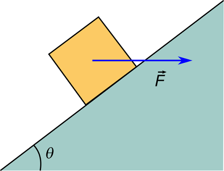 In the figure, a 5.30 kg block is sent sliding up a plane inclined at ...