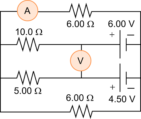 Consider the circuit below without the ammeter and the voltmeter. What ...