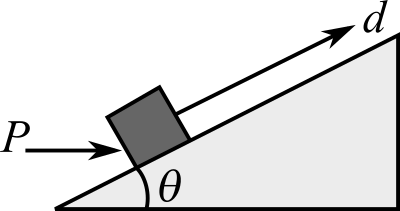 A trunk of mass m = 1.4 kg is pushed a distance d = 33 cm up an incline ...