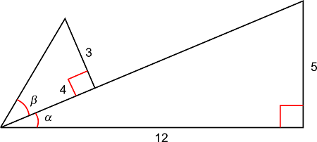 Use the figure and trigonometric identity to find the exact value of ...