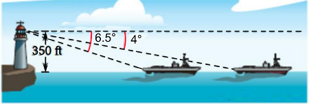 Distance An observer in a lighthouse 350 feet above sea level observes ...