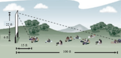 A park is showing a movie on the lawn. The base of the screen is 6 feet ...