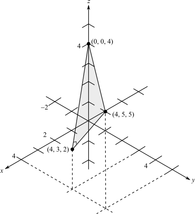 Evaluate the lengths of the sides of the right triangle with the ...