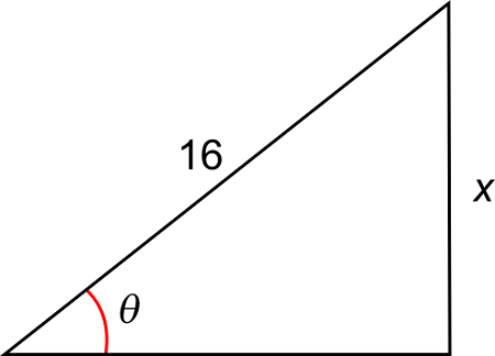 Refer to an inverse trigonometric function to write theta as a function ...