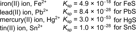 A solution contains the metal ions listed below, all at the same ...