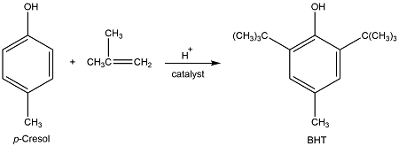 Carbocations generated by the reaction of an alkene with a strong acid ...