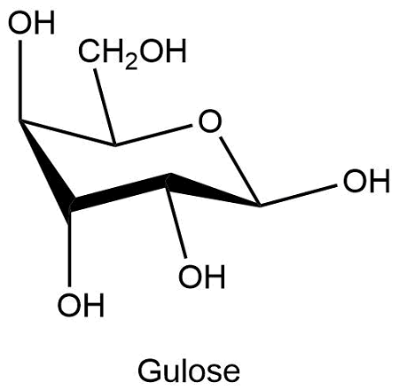 The given cyclic structure is that of gulose. Is it an alpha or beta ...