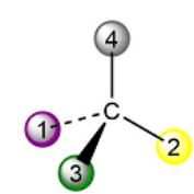 Orient the depicted drawing so that the lowest-priority group is toward ...