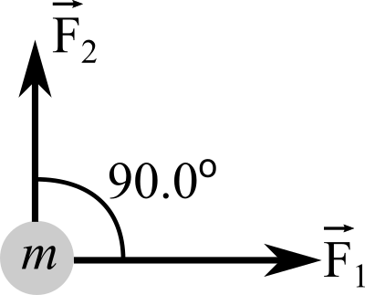 Two forces F1 and F2 act on a 1.60 kg object. F1 = 40.0 N and F2 = 12.0 ...