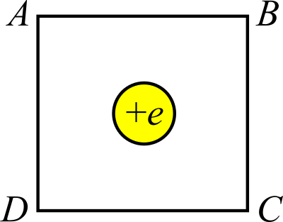 A positive point charge +e is fixed at the center of a square, as shown ...