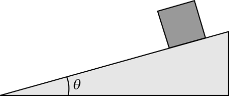 The cube in the figure is given a push up the incline so that its ...