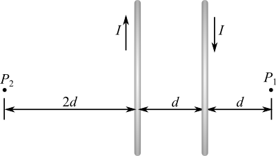 The two wires shown in the figure below are separated by d = 12.1 cm ...