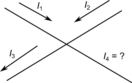 The below diagram shows currents I1 and I2 flowing into the junction ...