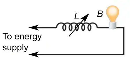 A typical light dimmer used to dim the stage lights in a theater ...