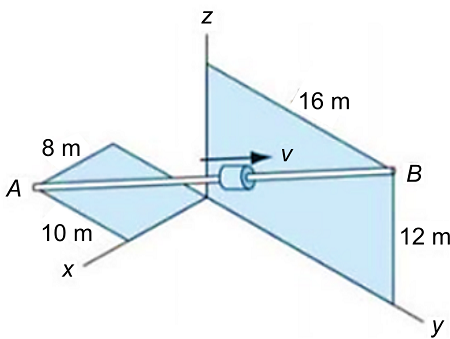 The slider travels along the guide rod AB with velocity mod v = 6 m/s ...